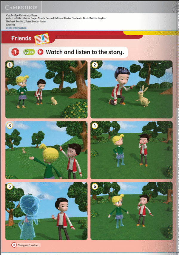 خرید و قیمت کتاب Super Minds Starter سطح E1 تا E5