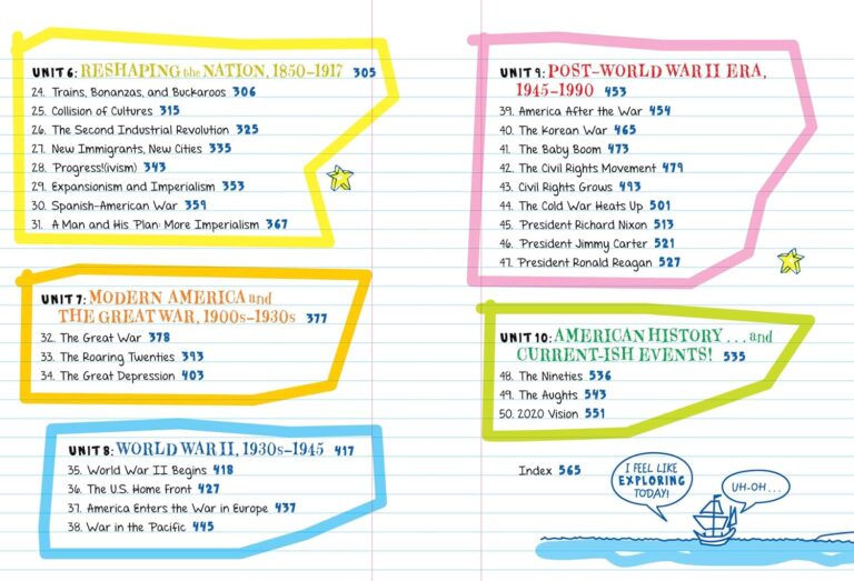 کتاب Everything You Need to Ace English Language Arts in One Big Fat ...