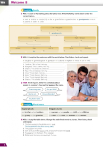 کتاب INSIGHT Elementary 2nd
